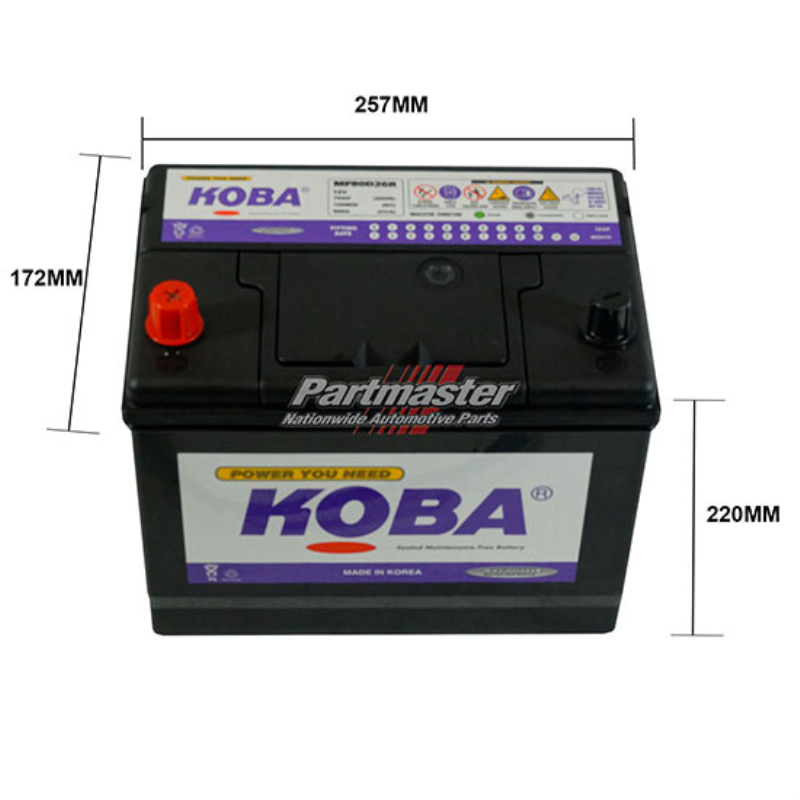 PARTMASTER NZ - SelectFilterTransform